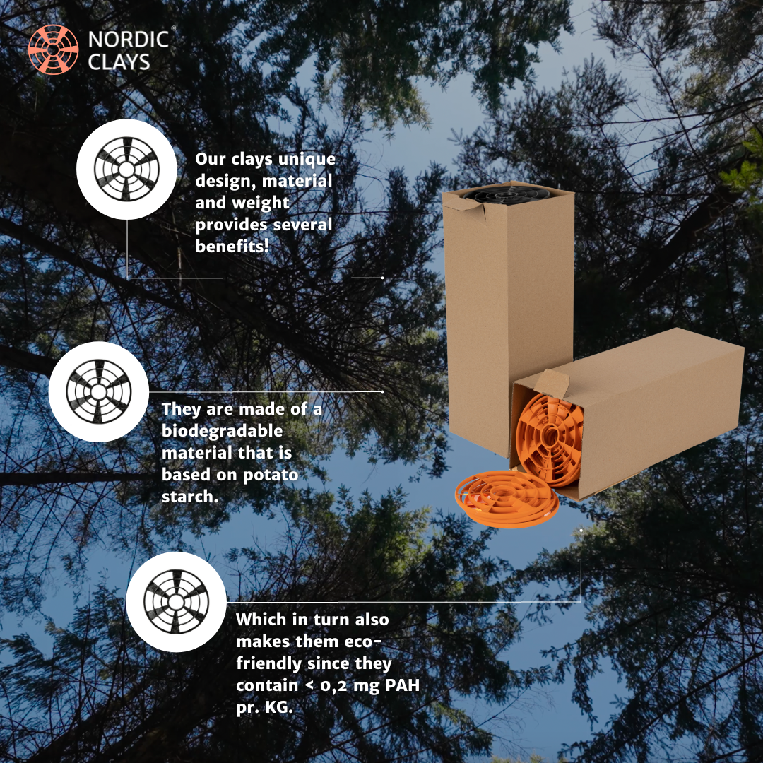 Bio-Clays+ (200 pcs) – Nordic Clays